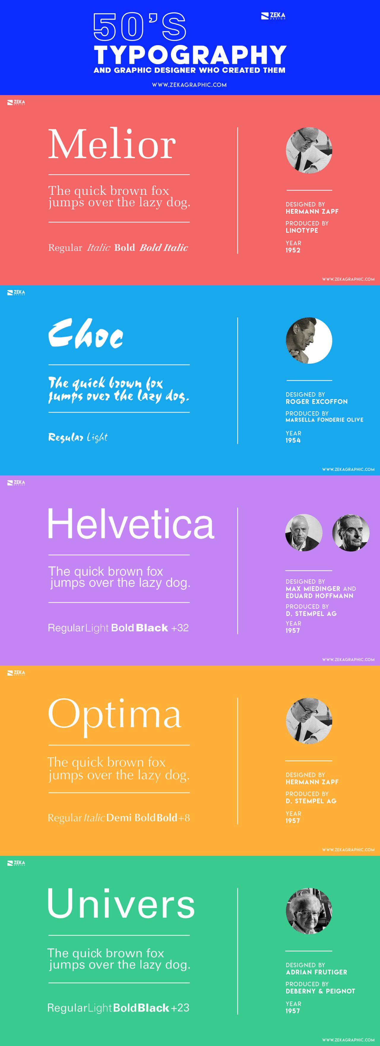 Iconic Typefaces and Typography from 1950s - Zeka Design