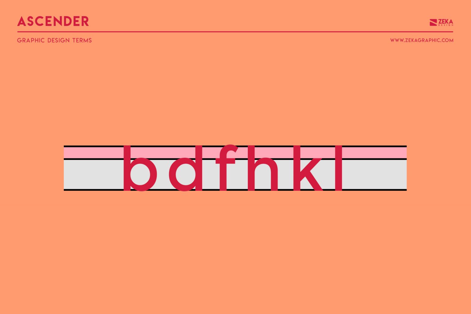 Most Used Graphic Design Terms about Typography - Zeka Design