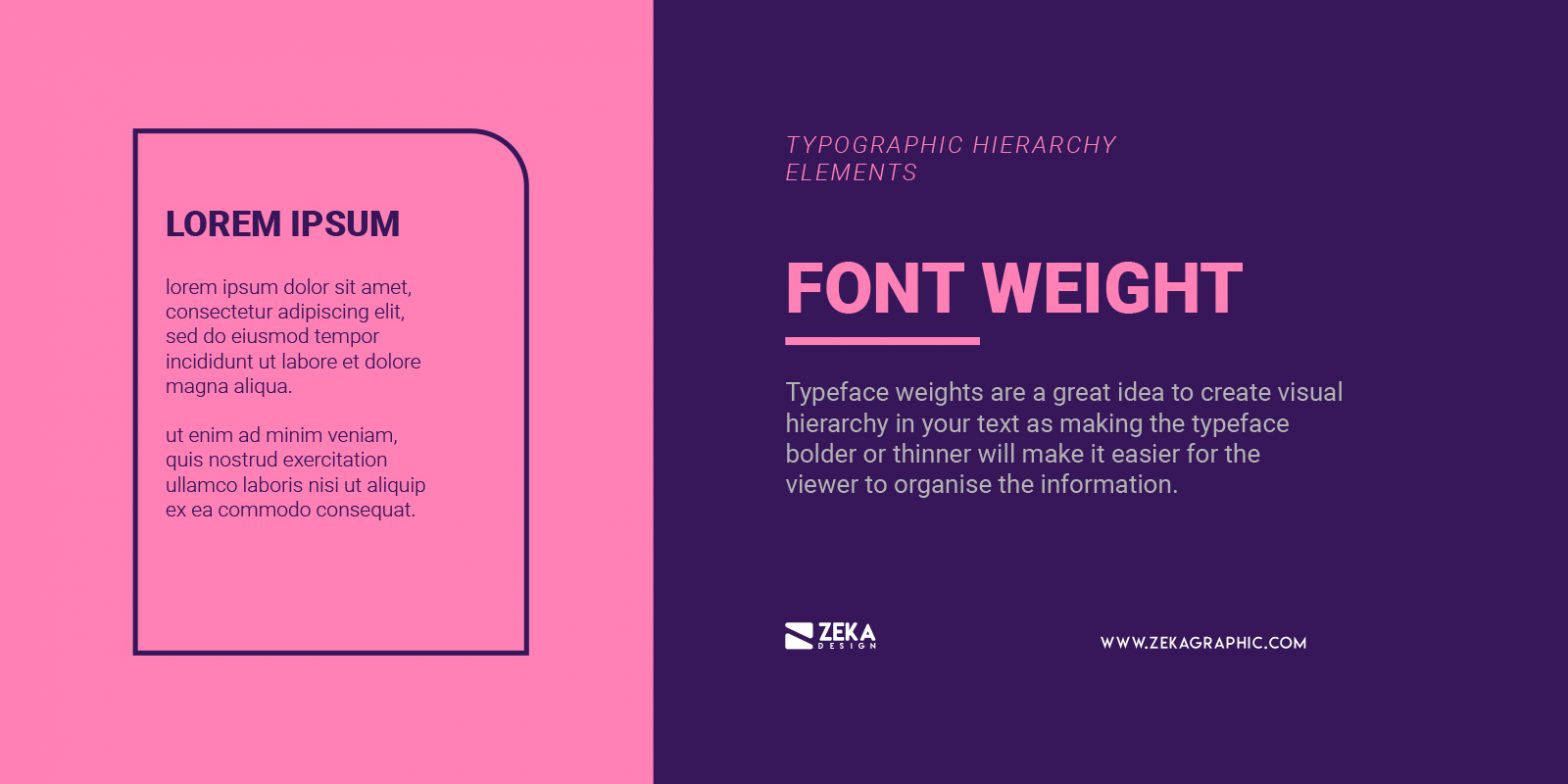 Typographic Hierarchy in Graphic Design - Zeka Design