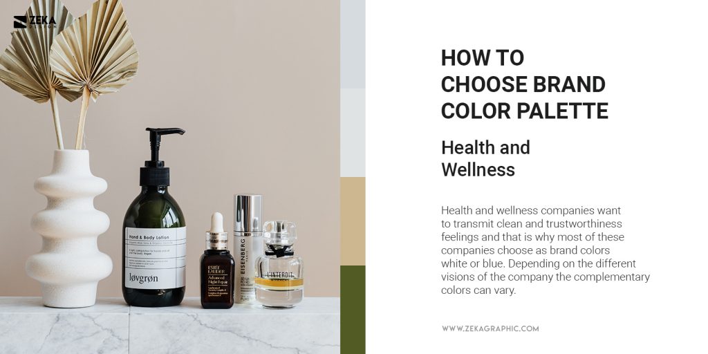 How To Choose Brand Color Scheme Guide - Zeka Design