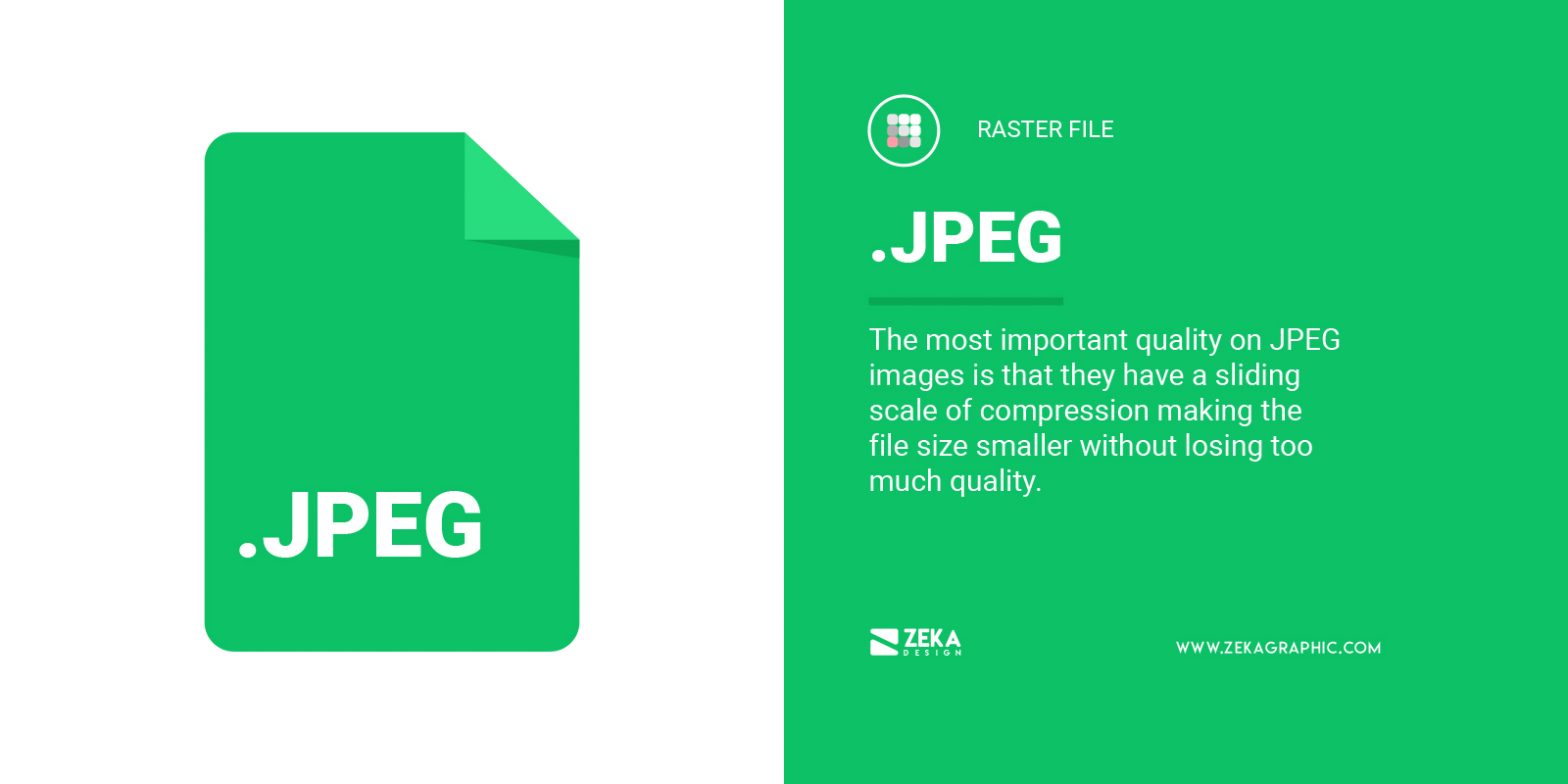 File Formats in Graphic Design Explained - Zeka Design