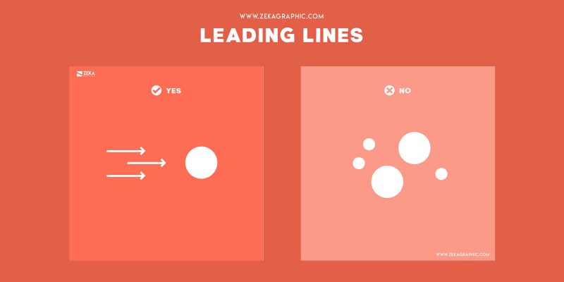 Visual Hierarchy Principles in Graphic Design - Zeka Design