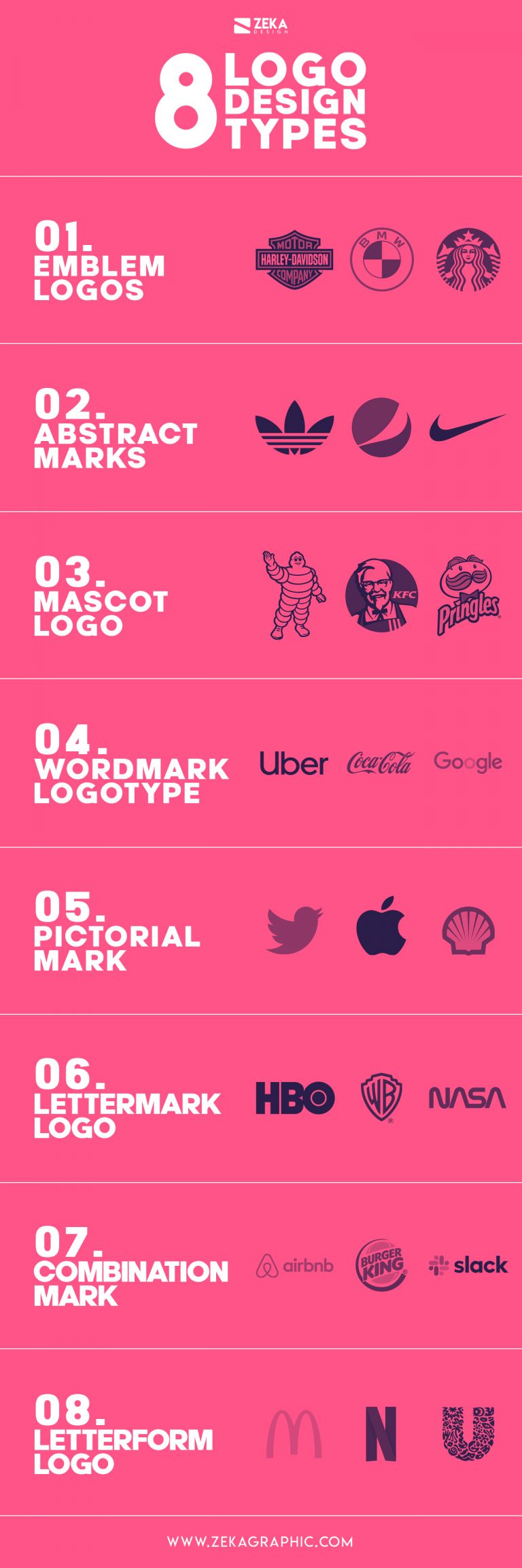 8 Logo Design Types - Zeka Design