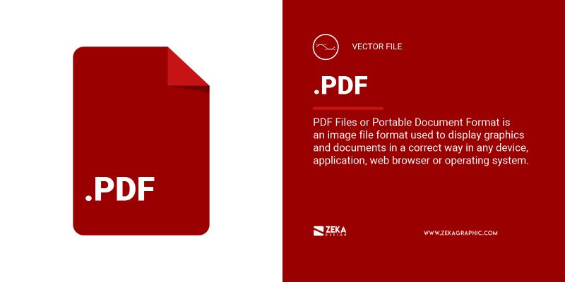 File Formats in Graphic Design Explained - Zeka Design