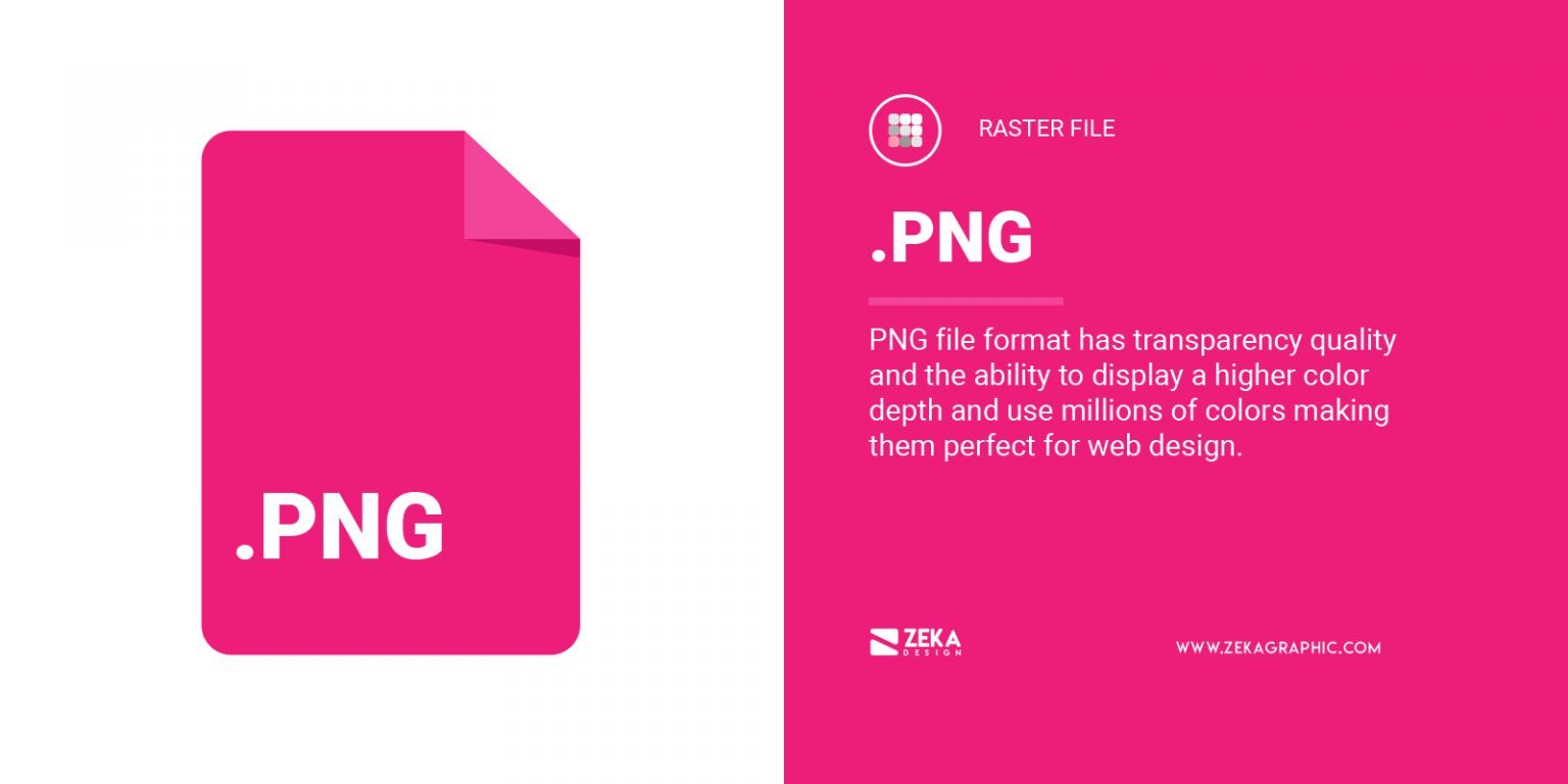 File Formats in Graphic Design Explained - Zeka Design
