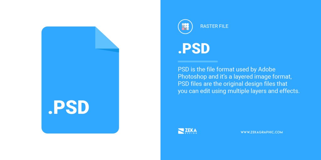 File Formats in Graphic Design Explained - Zeka Design