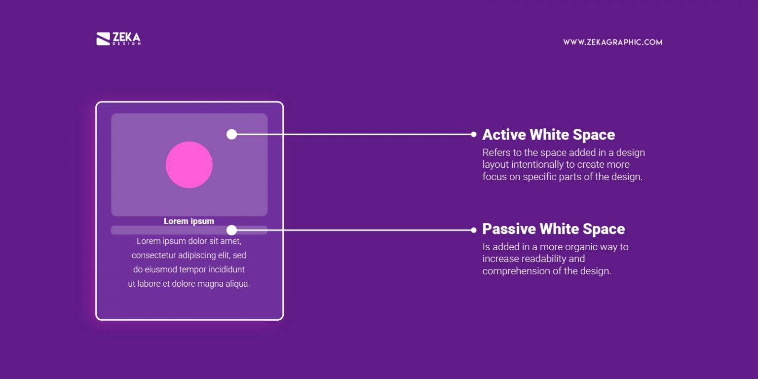 White Space in Graphic Design - Zeka Design