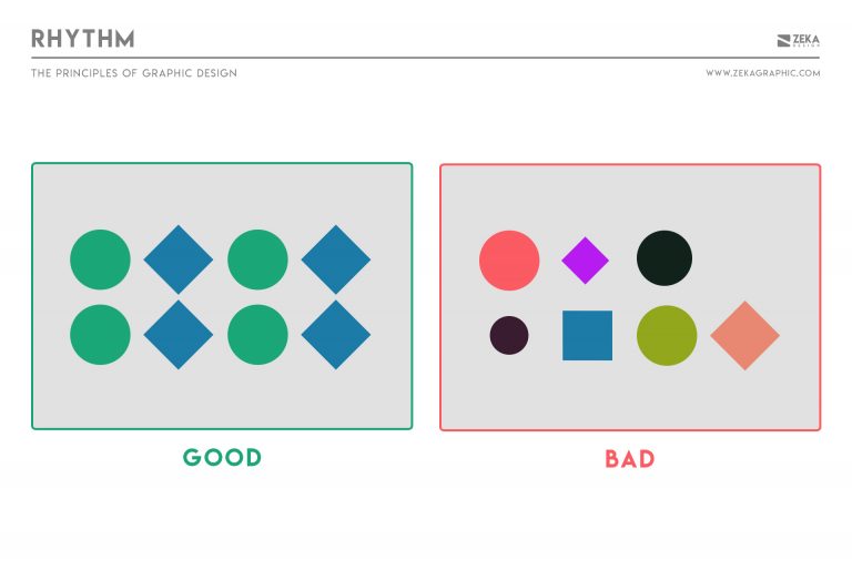 12 Graphic Design Principles - Zeka Design