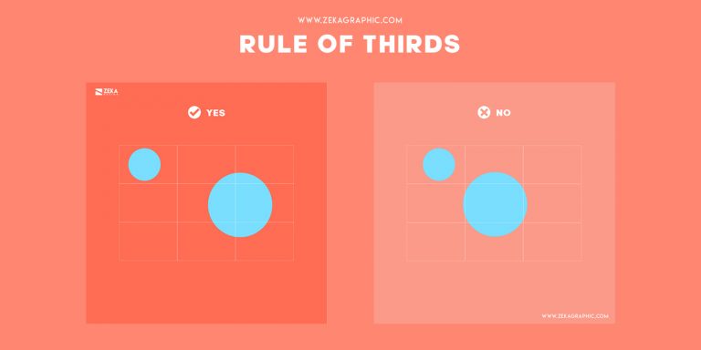 Visual Hierarchy Principles in Graphic Design - Zeka Design