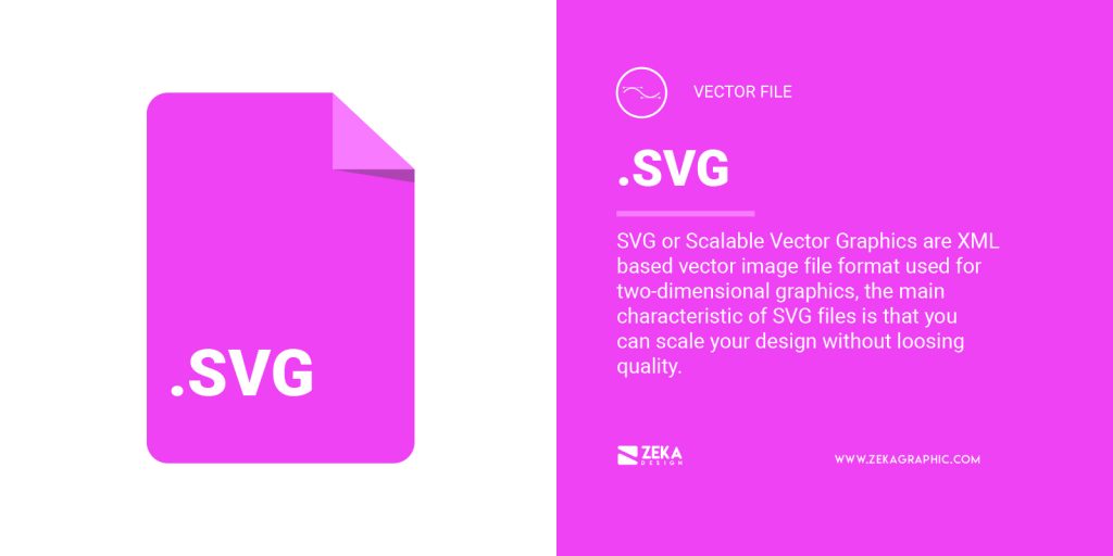 File Formats in Graphic Design Explained - Zeka Design