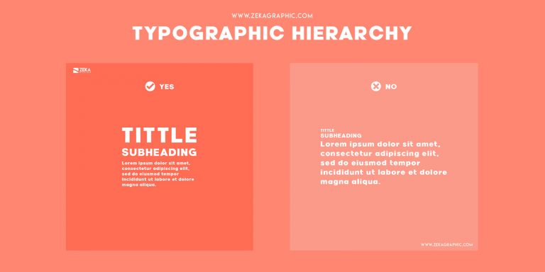 Visual Hierarchy Principles in Graphic Design - Zeka Design
