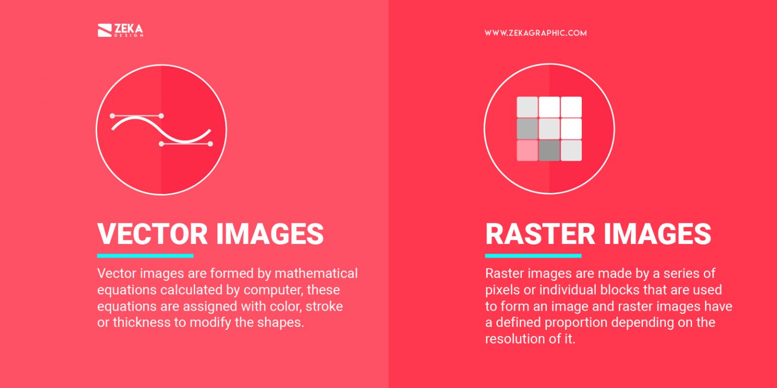 File Formats in Graphic Design Explained - Zeka Design