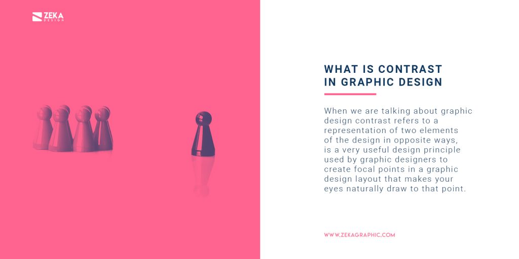 How To Use Contrast in Graphic Design - Zeka Design