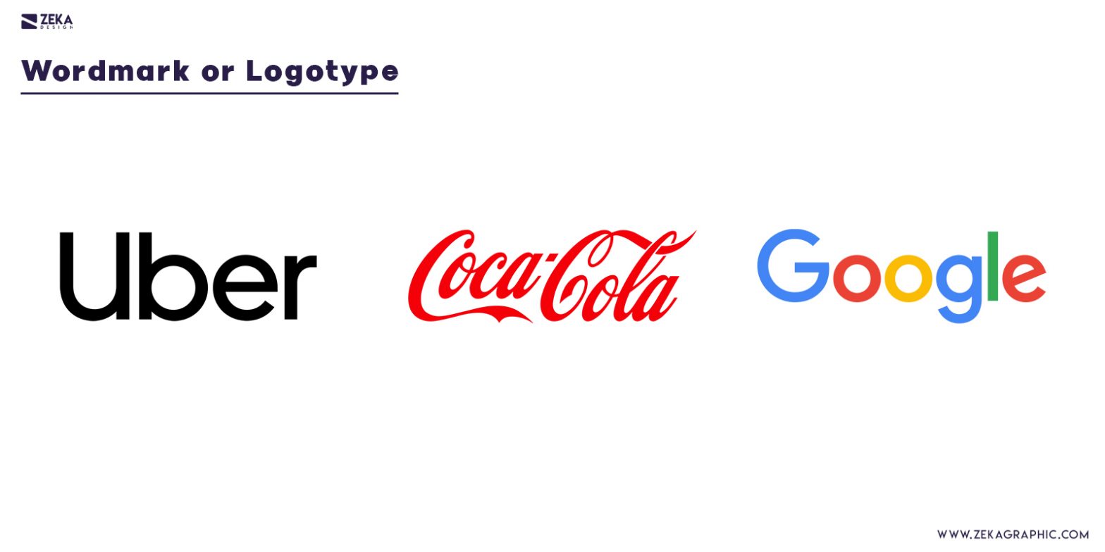 8 Logo Design Types - Zeka Design