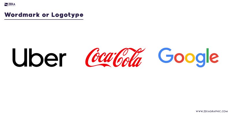 8 Logo Design Types - Zeka Design