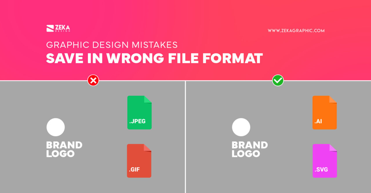 10 Common Graphic Design Mistakes To Avoid - Zeka Design