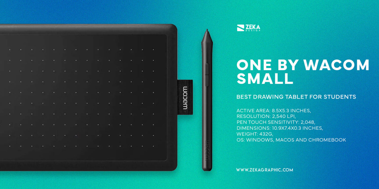 11 Best Drawing Tablets for Beginners - Zeka Design