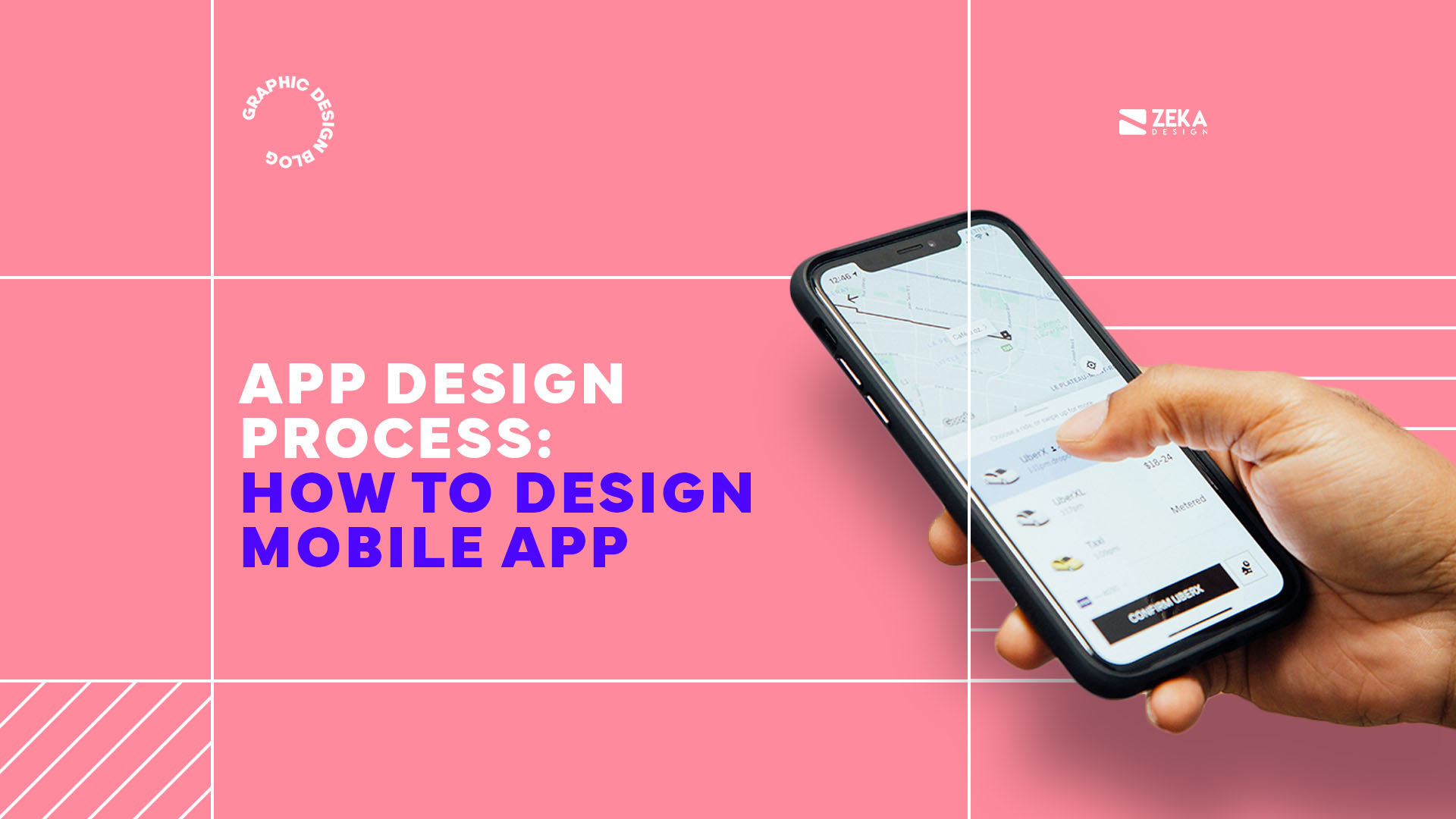 App Design Process: How to Design Mobile App - Zeka Design