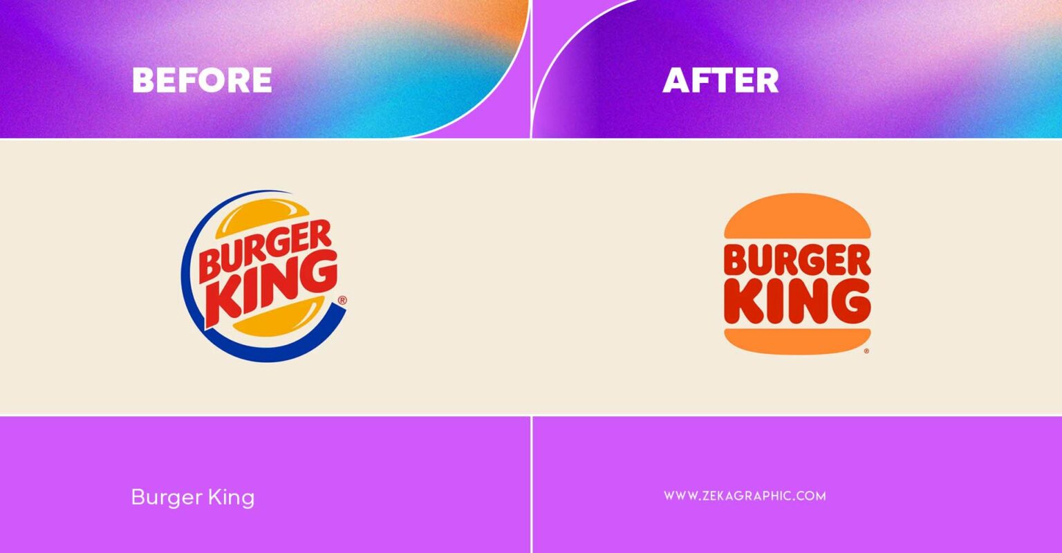 6 Reasons Why You Should Redesign a Logo and How To Do It - Zeka Design