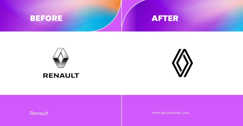 6 Reasons Why You Should Redesign a Logo and How To Do It - Zeka Design