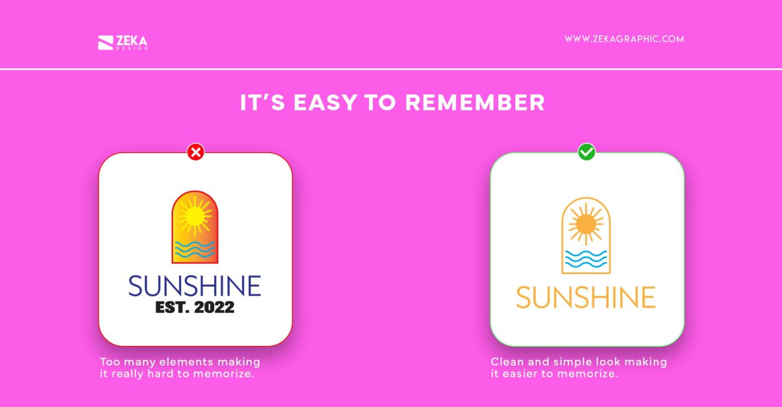 11 Design Tips For Successful Small Business Logo - Zeka Design