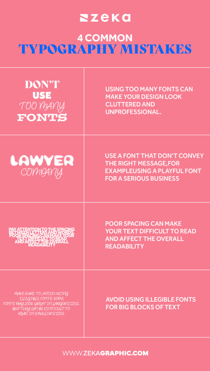 A Beginner's Guide to Typography: The Basics You Need to Know - Zeka Design