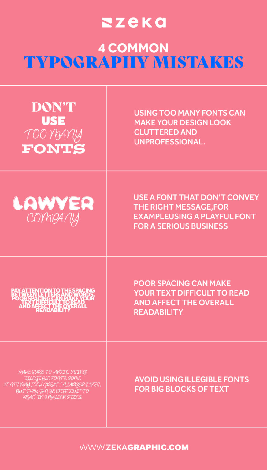 A Beginner's Guide to Typography: The Basics You Need to Know - Zeka Design