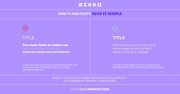 The Art of Pairing Fonts: A Beginner's Guide - Zeka Design