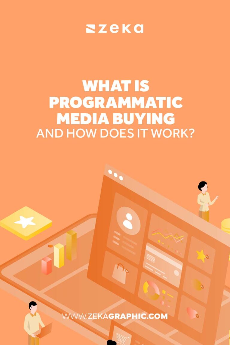 What Is Programmatic Media Buying And How Does It Work? - Zeka Design