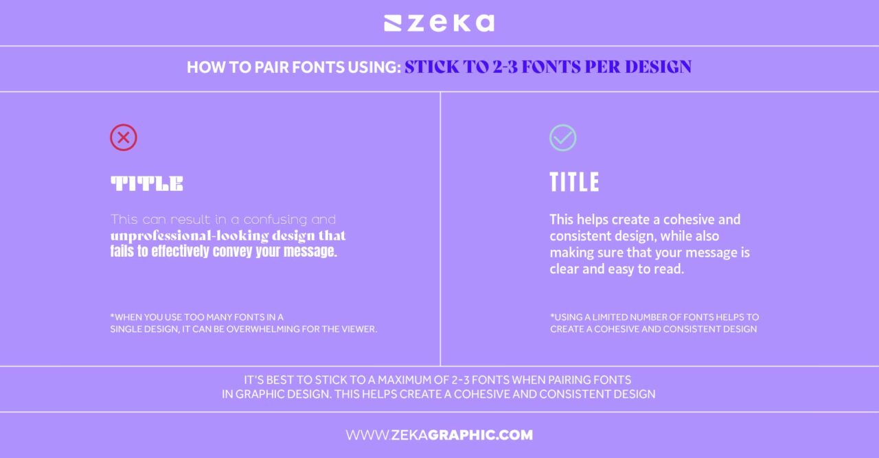 The Art of Pairing Fonts: A Beginner's Guide - Zeka Design