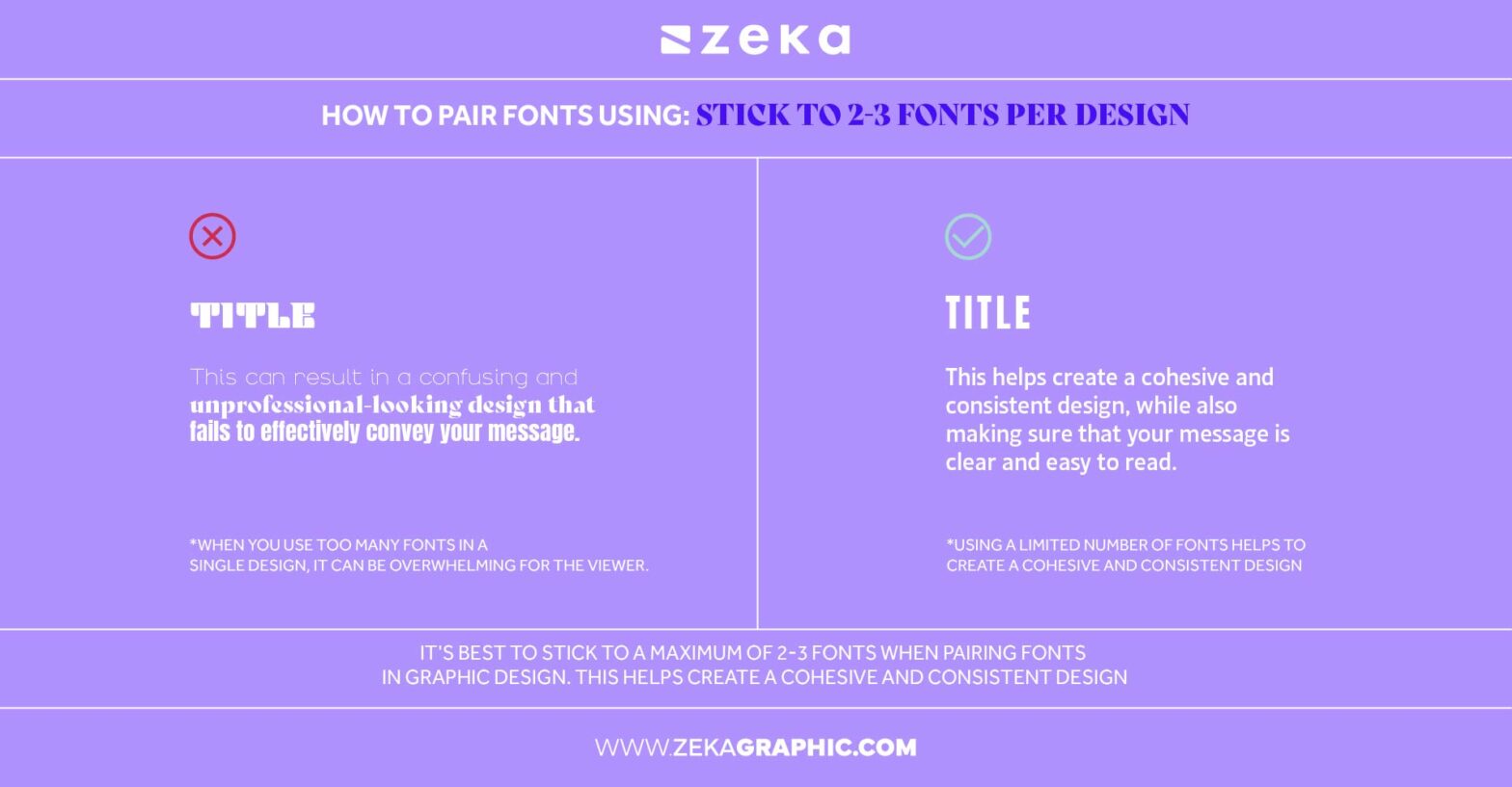 The Art of Pairing Fonts: A Beginner's Guide - Zeka Design