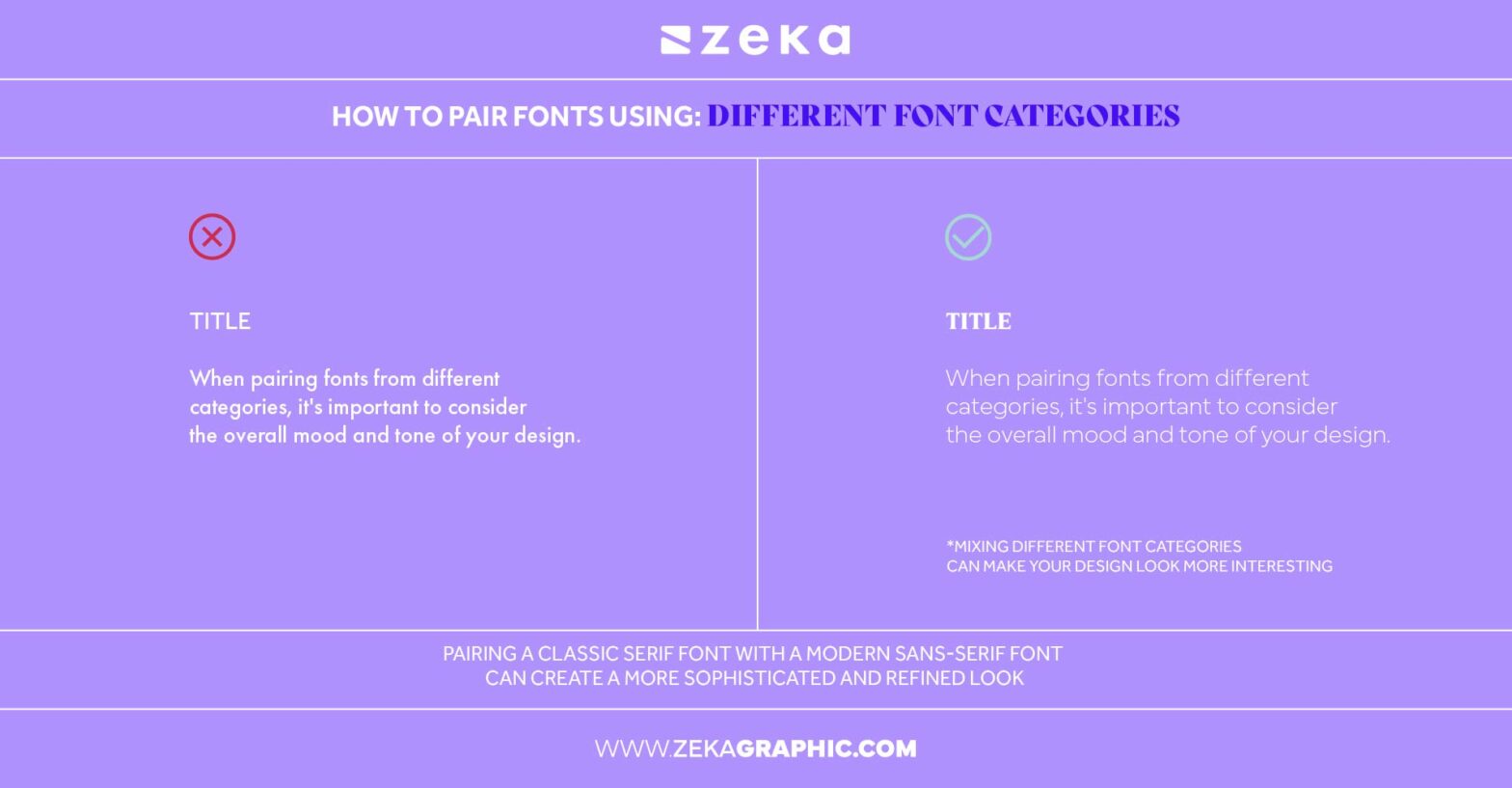 The Art of Pairing Fonts: A Beginner's Guide - Zeka Design