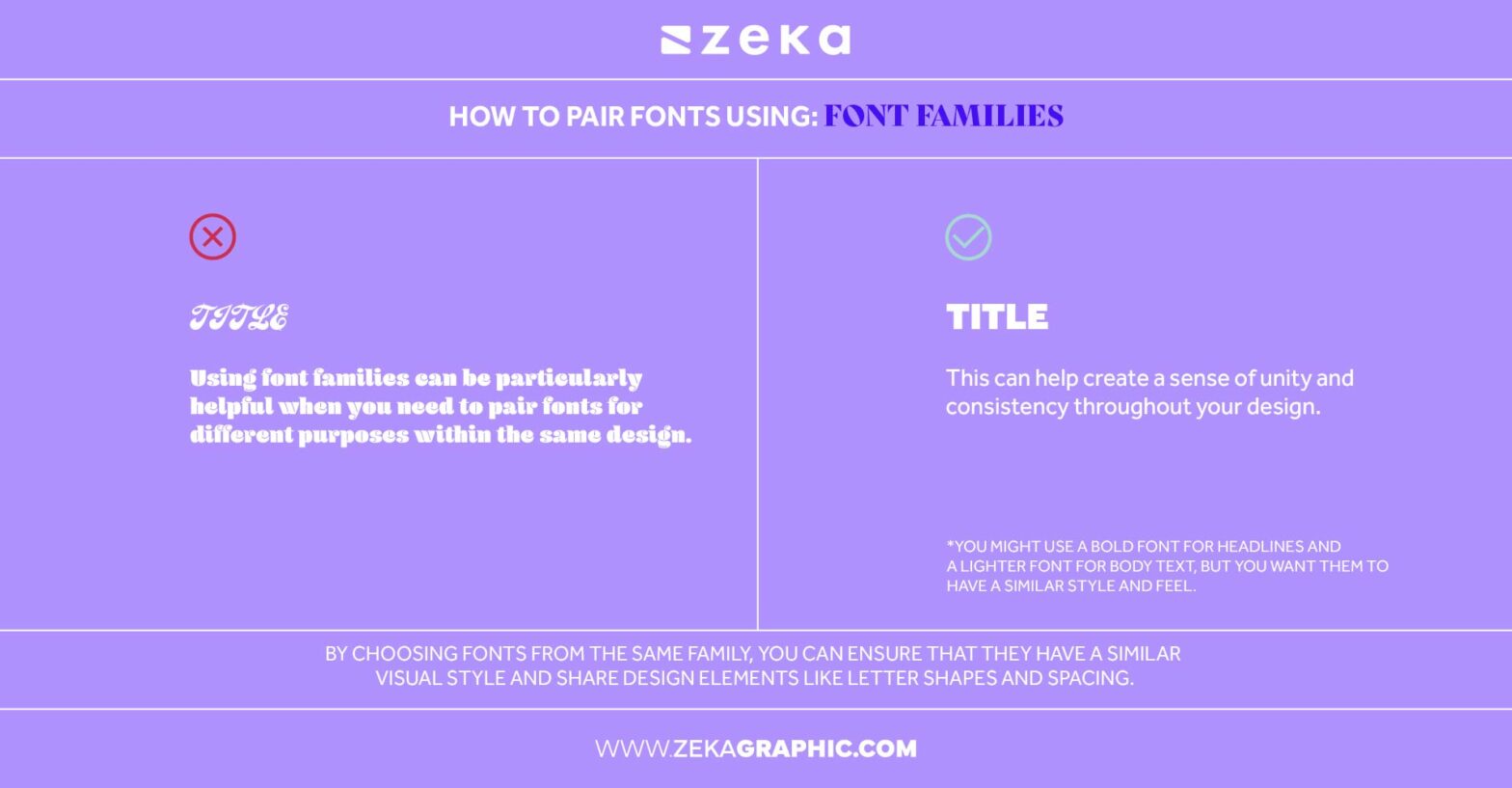 The Art of Pairing Fonts: A Beginner's Guide - Zeka Design