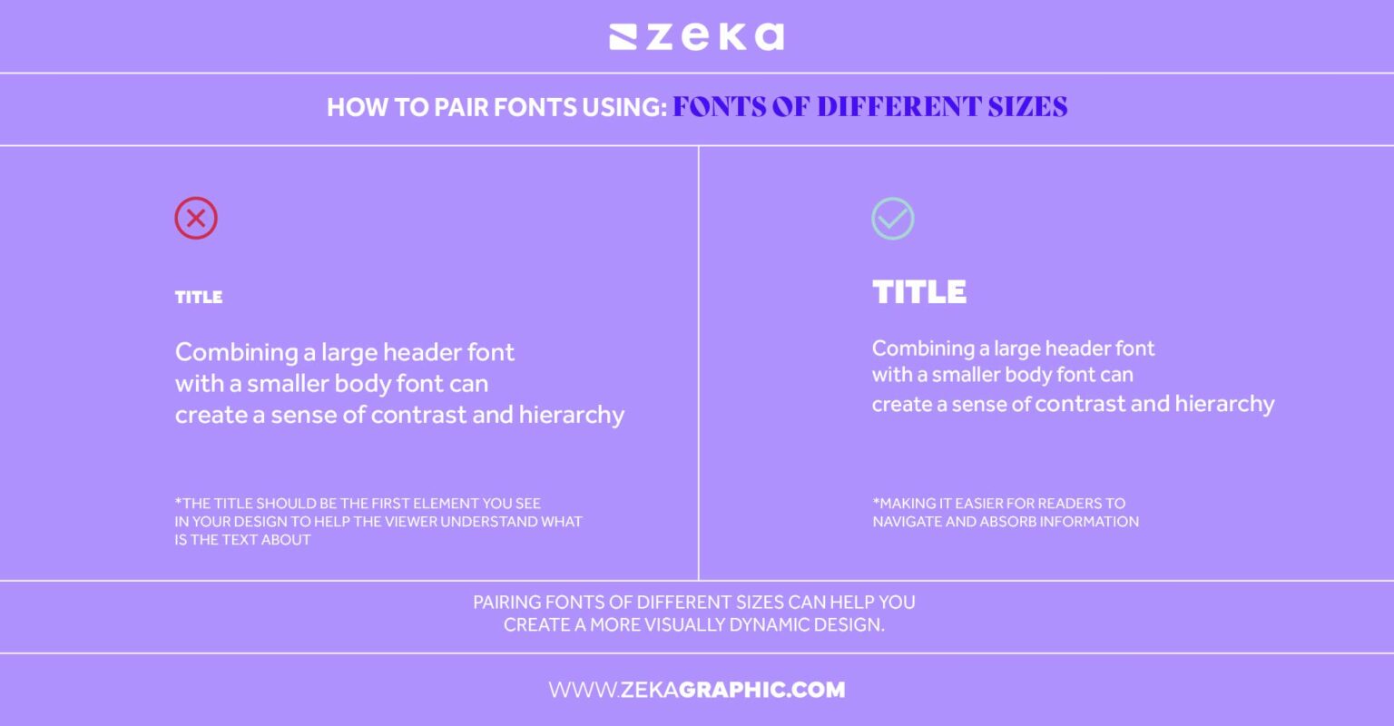 The Art of Pairing Fonts: A Beginner's Guide - Zeka Design