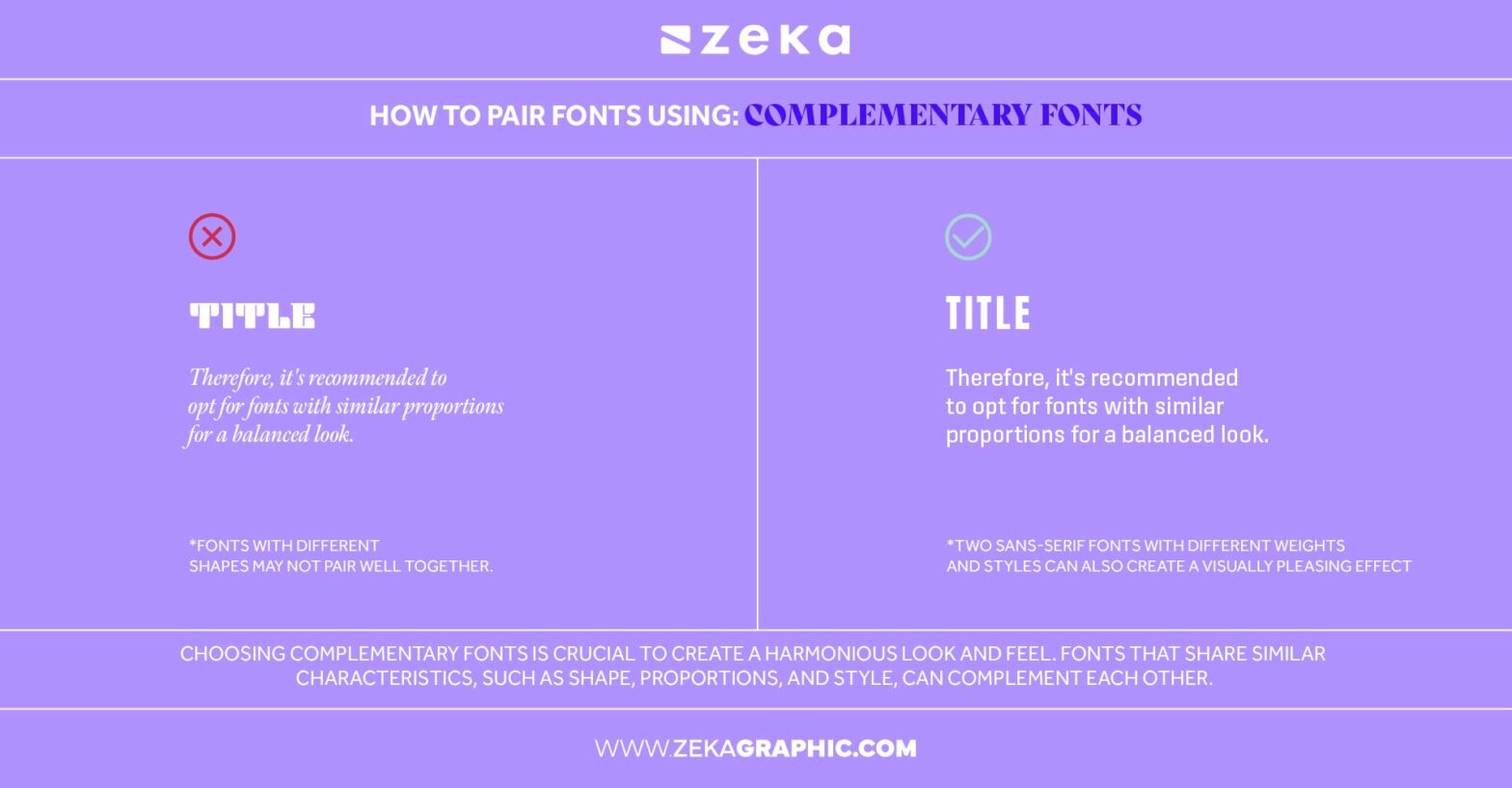 The Art of Pairing Fonts: A Beginner's Guide - Zeka Design
