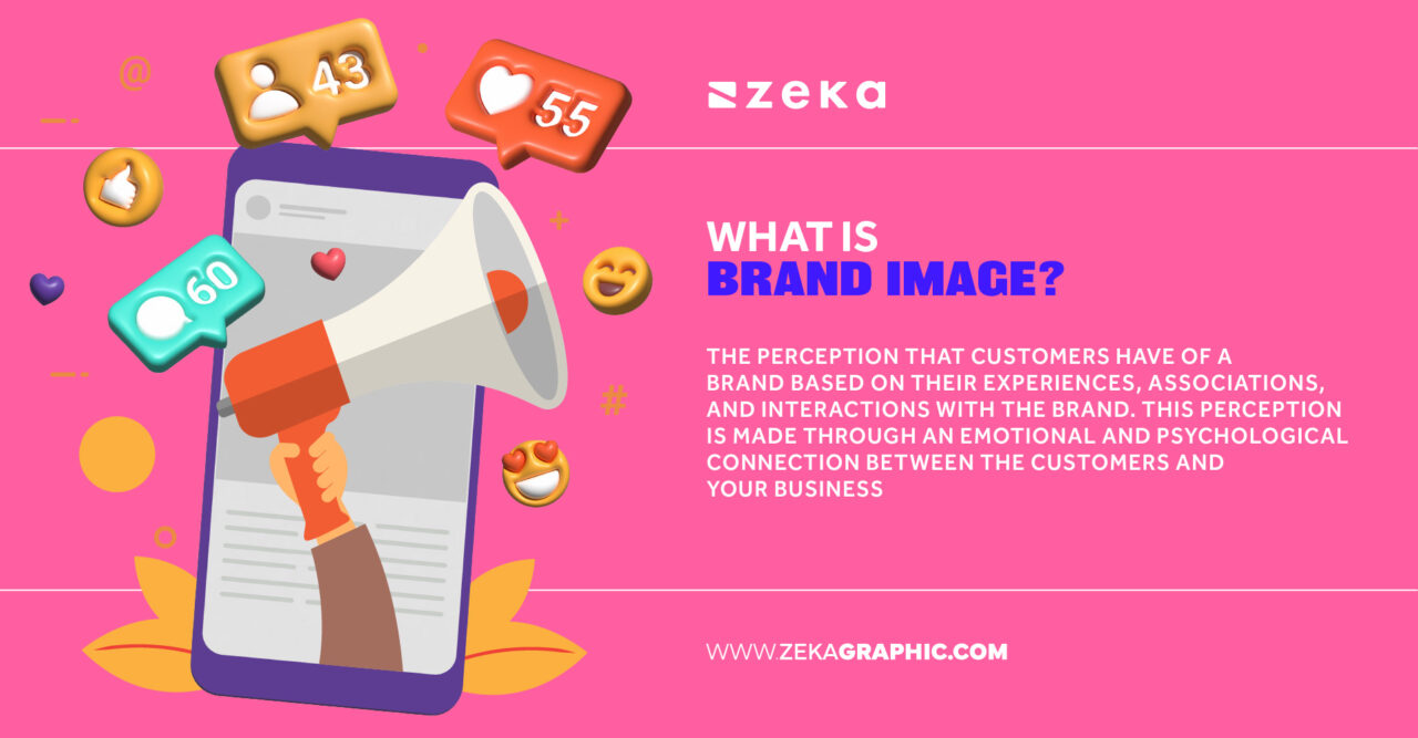 Brand Image vs Brand Identity: What's the Difference and Why It Matters ...
