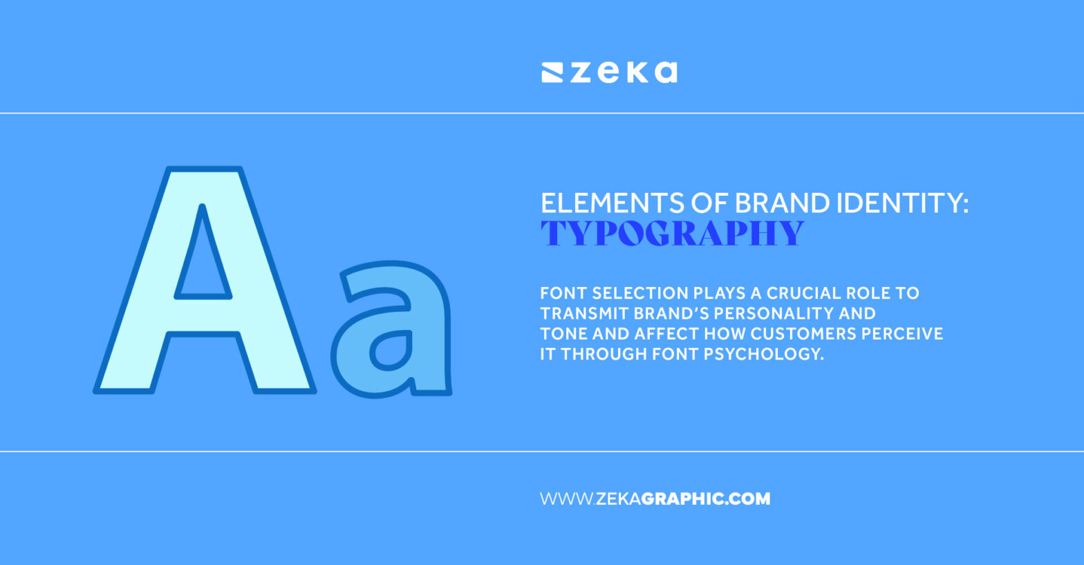 What is Brand Identity and How To Create a Strong One - Zeka Design