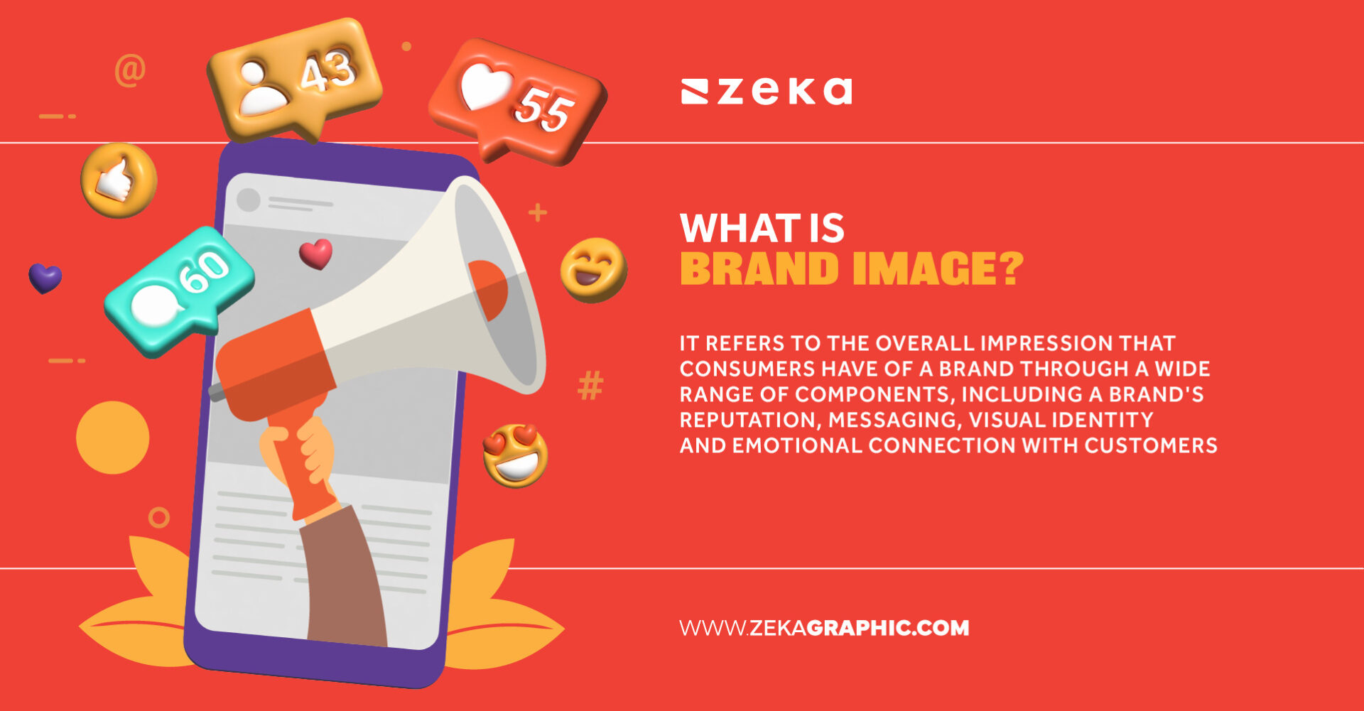The Ultimate Guide To Brand Image - Zeka Design