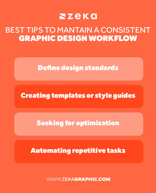 How to Create an Effective Graphic Design Workflow - Zeka Design