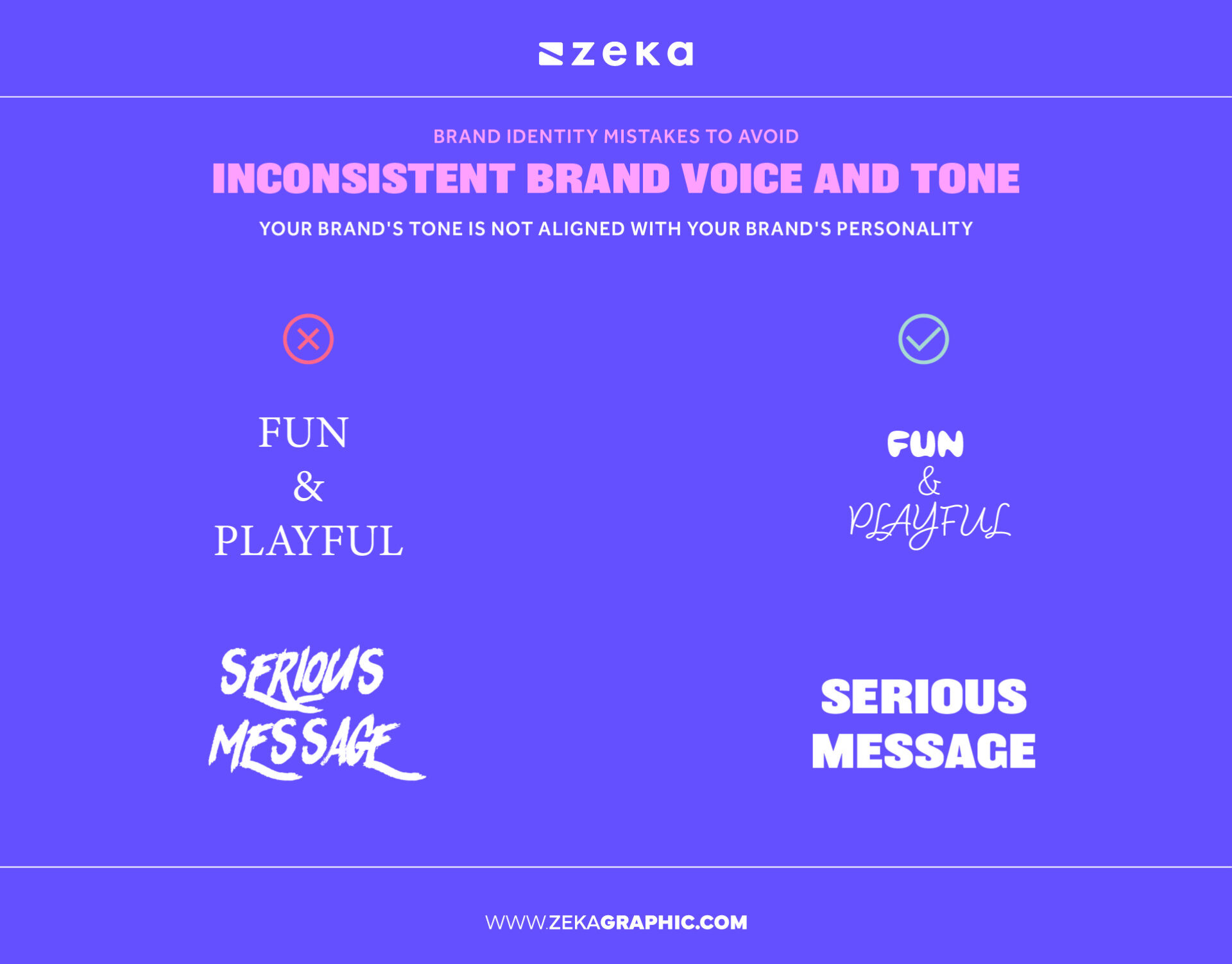 11 Common Mistakes to Avoid When Designing Your Brand Identity - Zeka ...