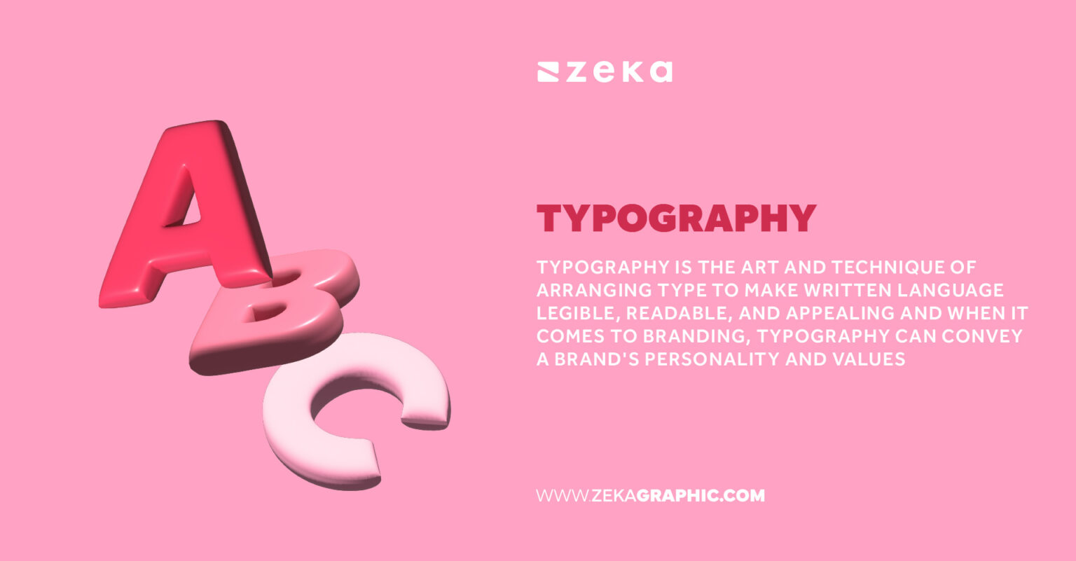 8 Essential Elements of Brand Identity - Zeka Design