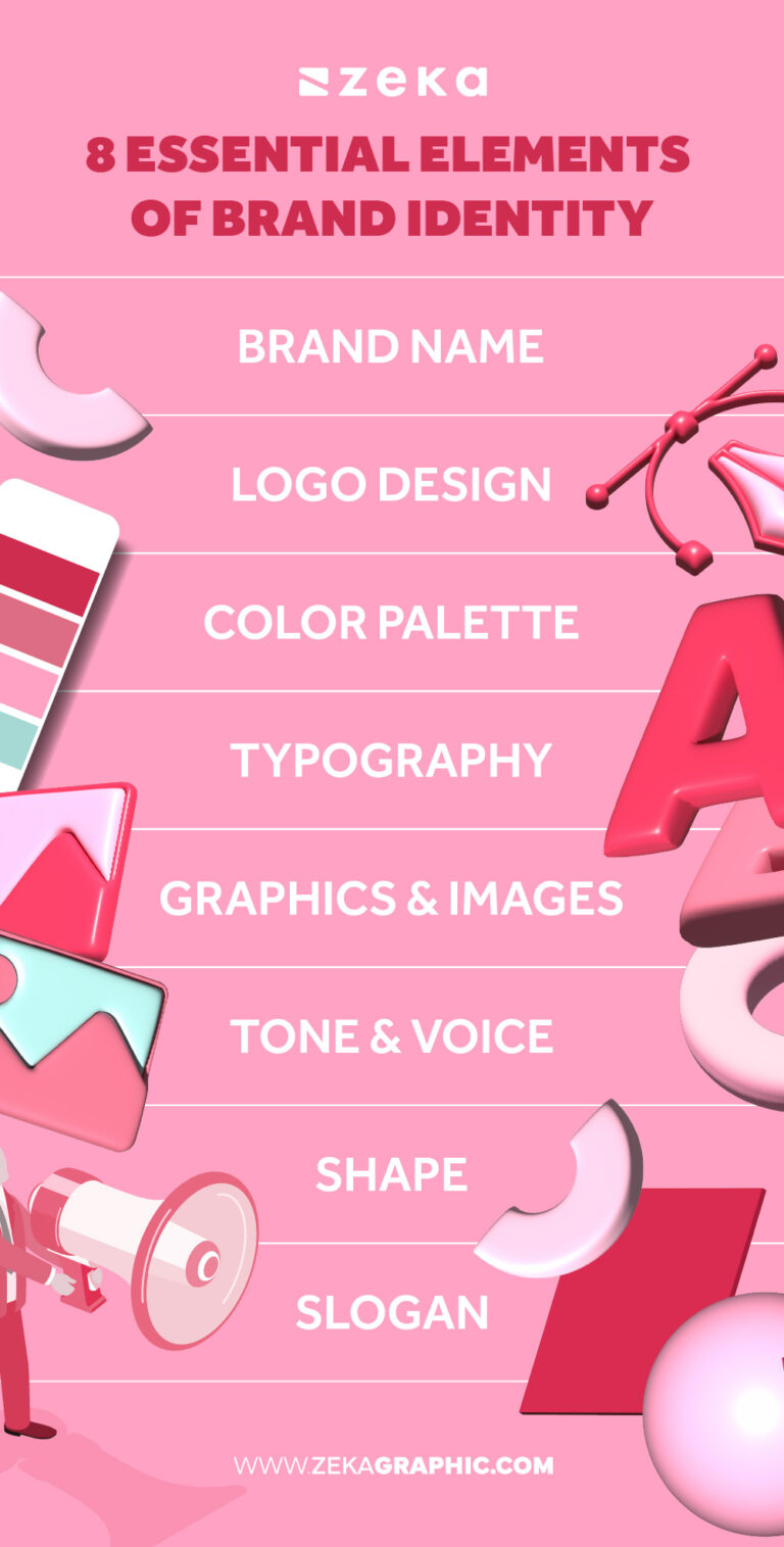 8 Essential Elements of Brand Identity - Zeka Design