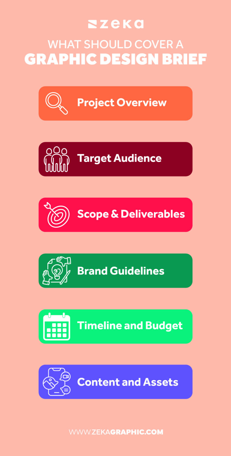 How to Create an Effective Graphic Design Workflow - Zeka Design