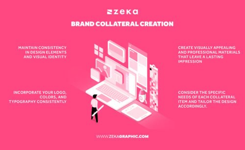 Brand Identity Design Process: Step-by-Step Guide - Zeka Design