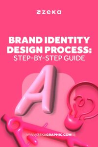 Brand Identity Design Process: Step-by-Step Guide - Zeka Design