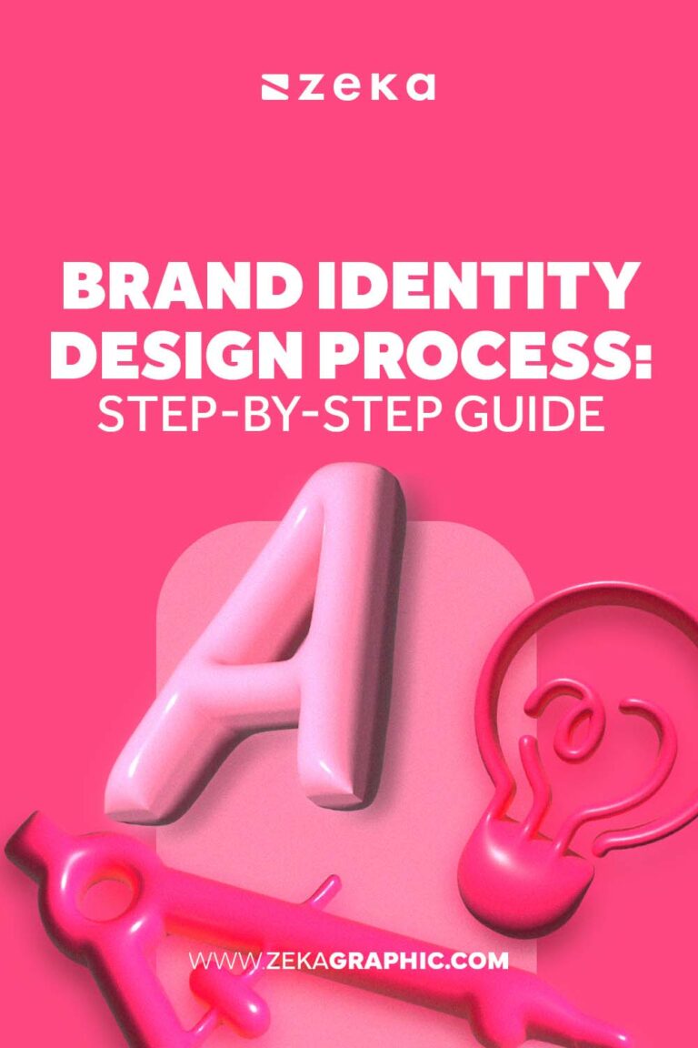 Brand Identity Design Process: Step-by-Step Guide - Zeka Design