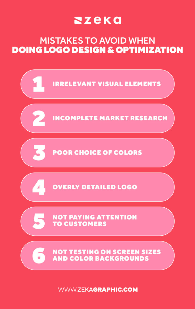 How to Design an SEO-Friendly & Recognizable Brand Logo - Zeka Design