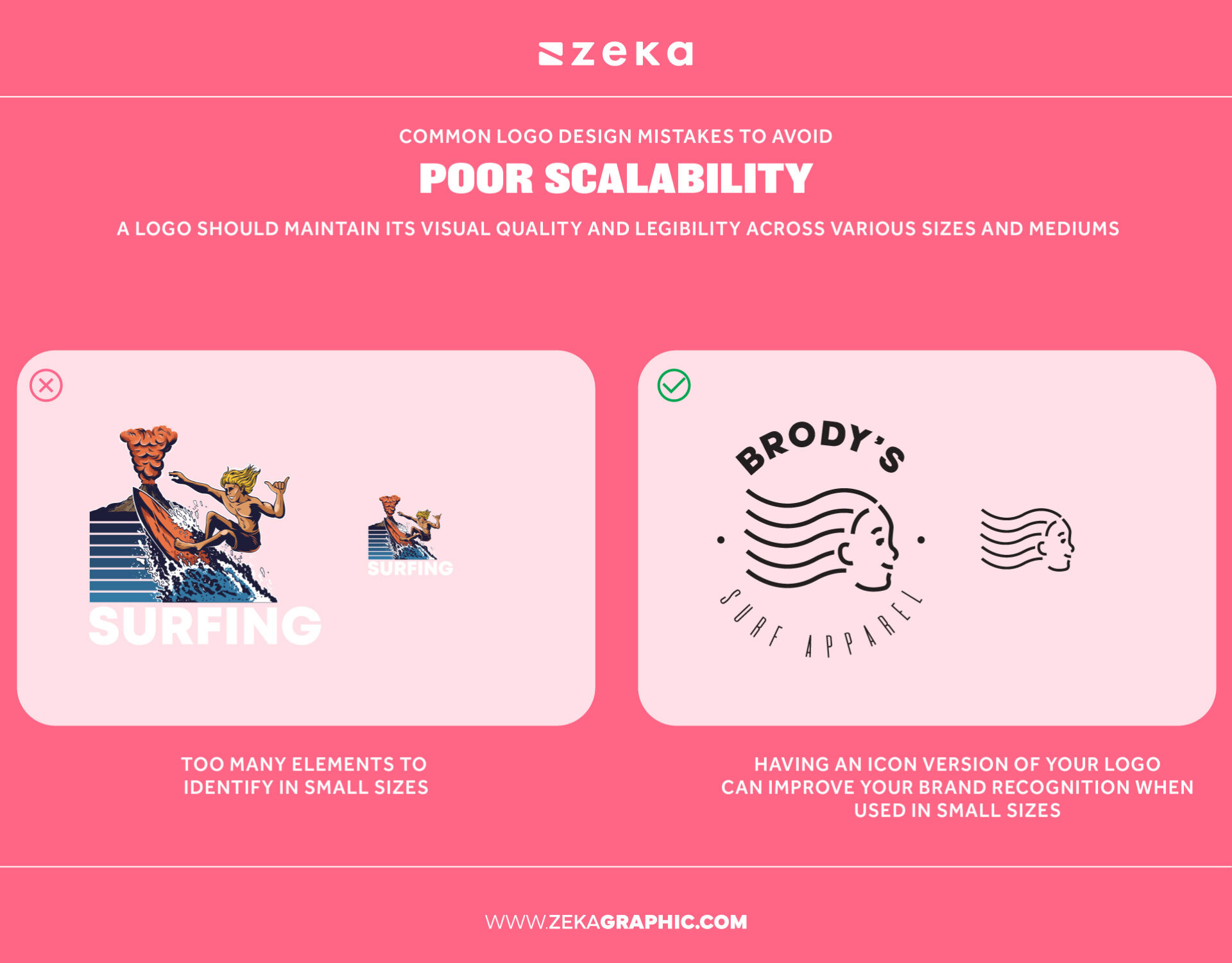 10 Common Mistakes in Logo Design and How To Avoid Them - Zeka Design
