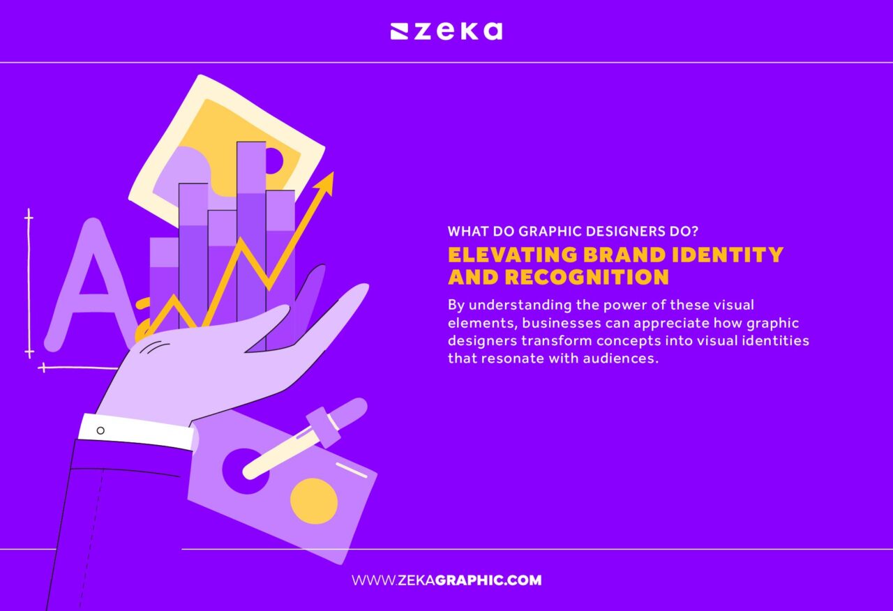 The Role of a Graphic Designer and Why Your Business Needs One - Zeka ...