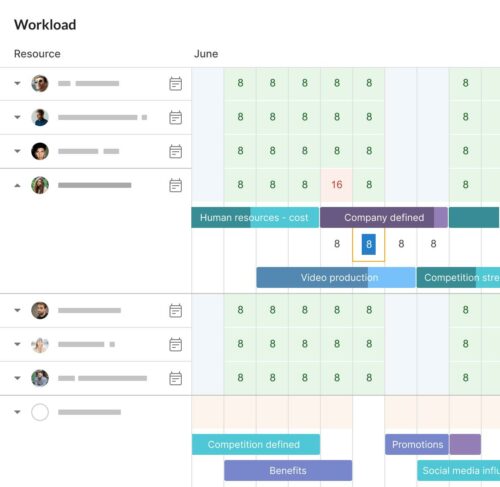 Tips for Designers to Increase Productivity - Zeka Design